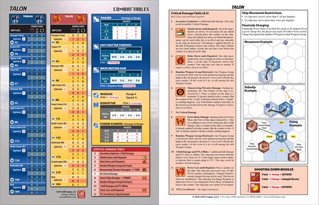 Talon Tuesday Issue #18: The Player Aid Cards | Inside GMT blog